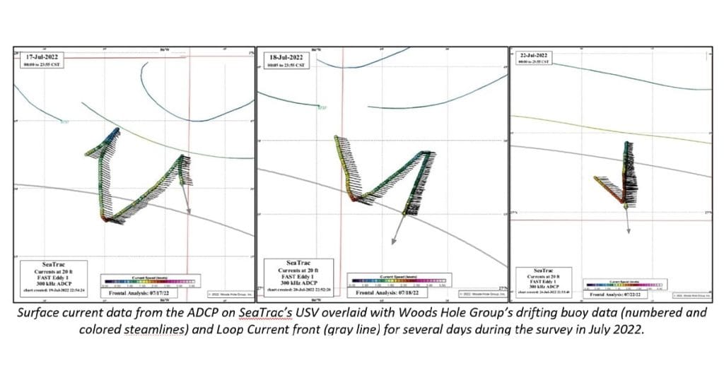 SeaTrac’s SP-48 Completes 800 Nautical Mile Offshore Loop Current ...
