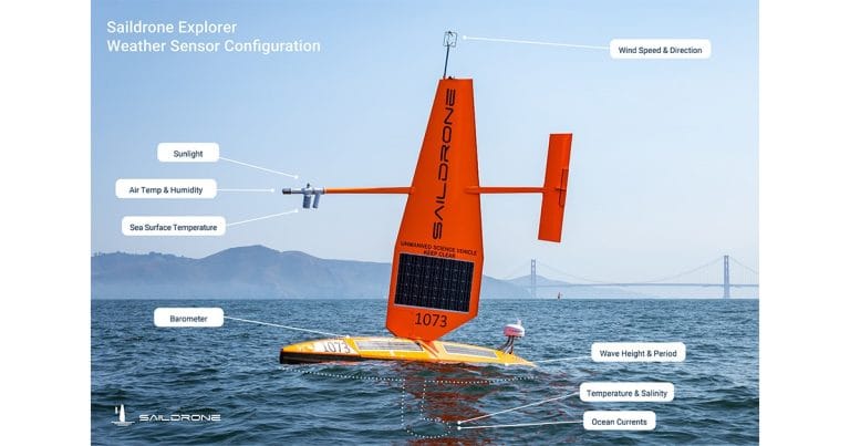 NDBC Replaces Weather Buoy with Saildrone USV in National Marine ...