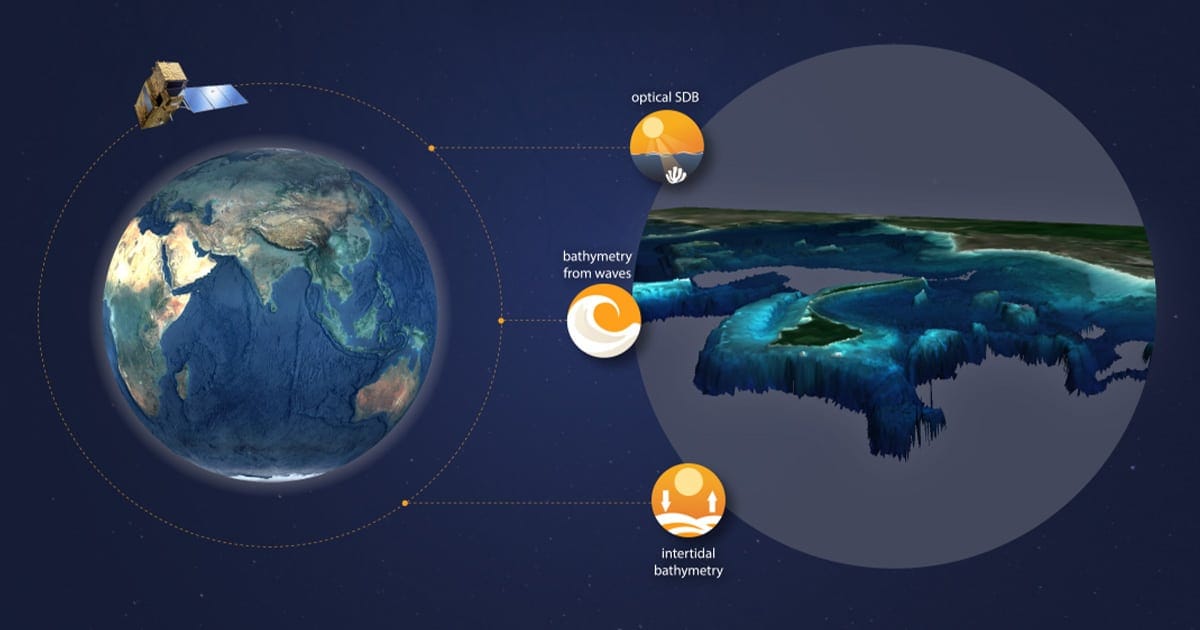 Mercator Ocean International Contracts EOMAP - environment coastal ...