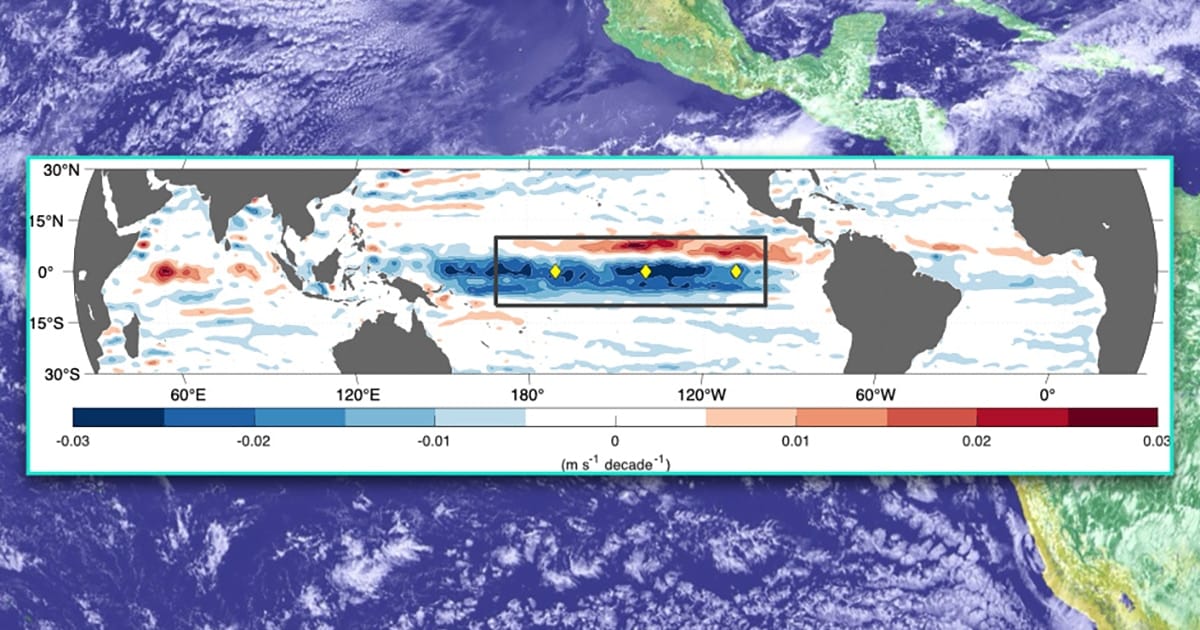 Study Reveals Acceleration in Pacific Upper-Ocean Circulation Over Past ...