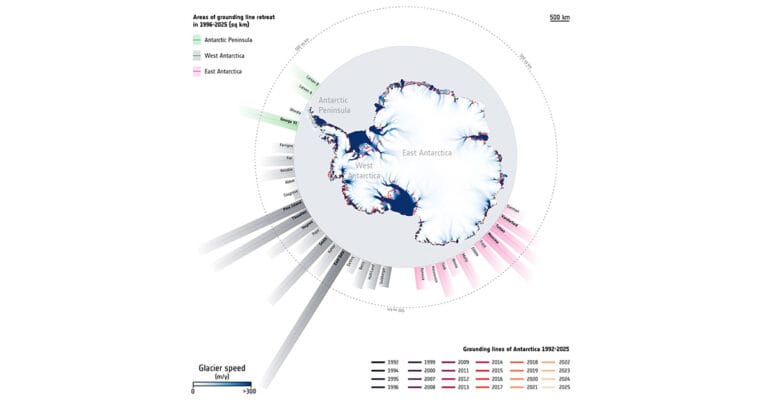 Antarctica Retreat Study Signals Future Ice Loss - environment coastal ...